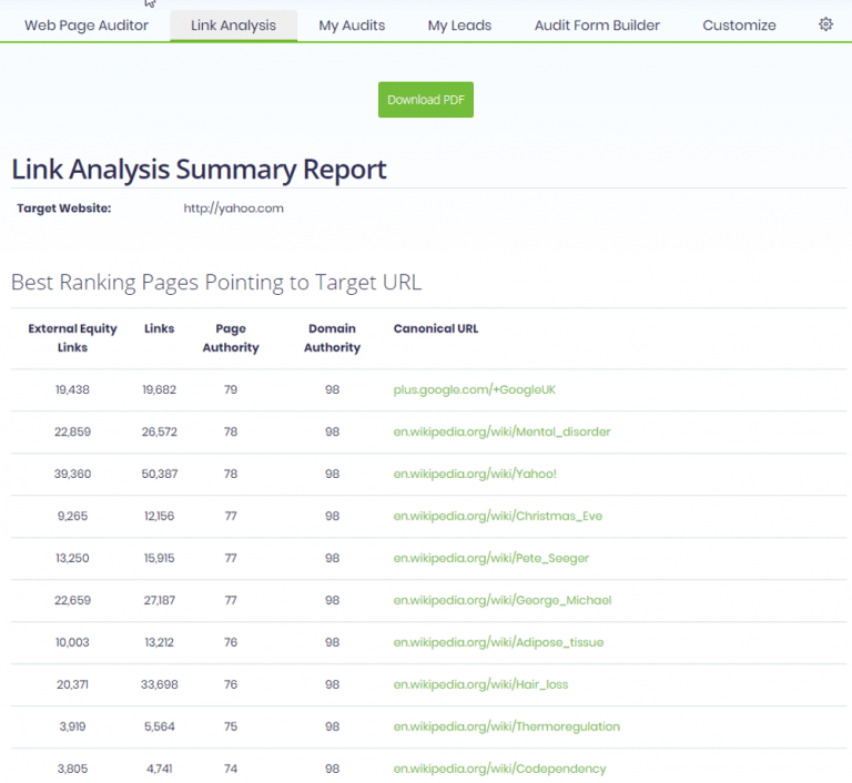 How to use Link Analysis Audit
